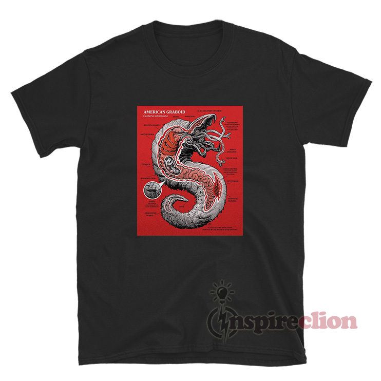 Anatomy Of A Graboid T-Shirt For Sale - Inspireclion.com